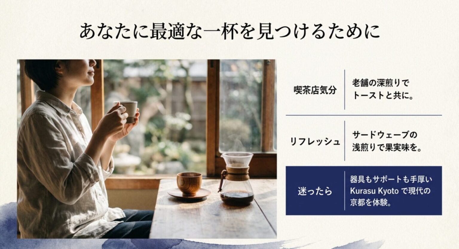 京都のスペシャルティコーヒー通販おすすめ！Kurasuが最強な理由 - 京都ノオト